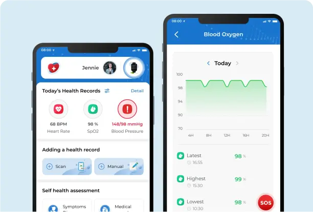 Case Study : mCare - TMA Australia