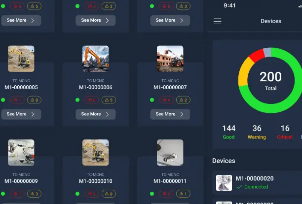 Software Development Case Studies - TMA Solutions Australia