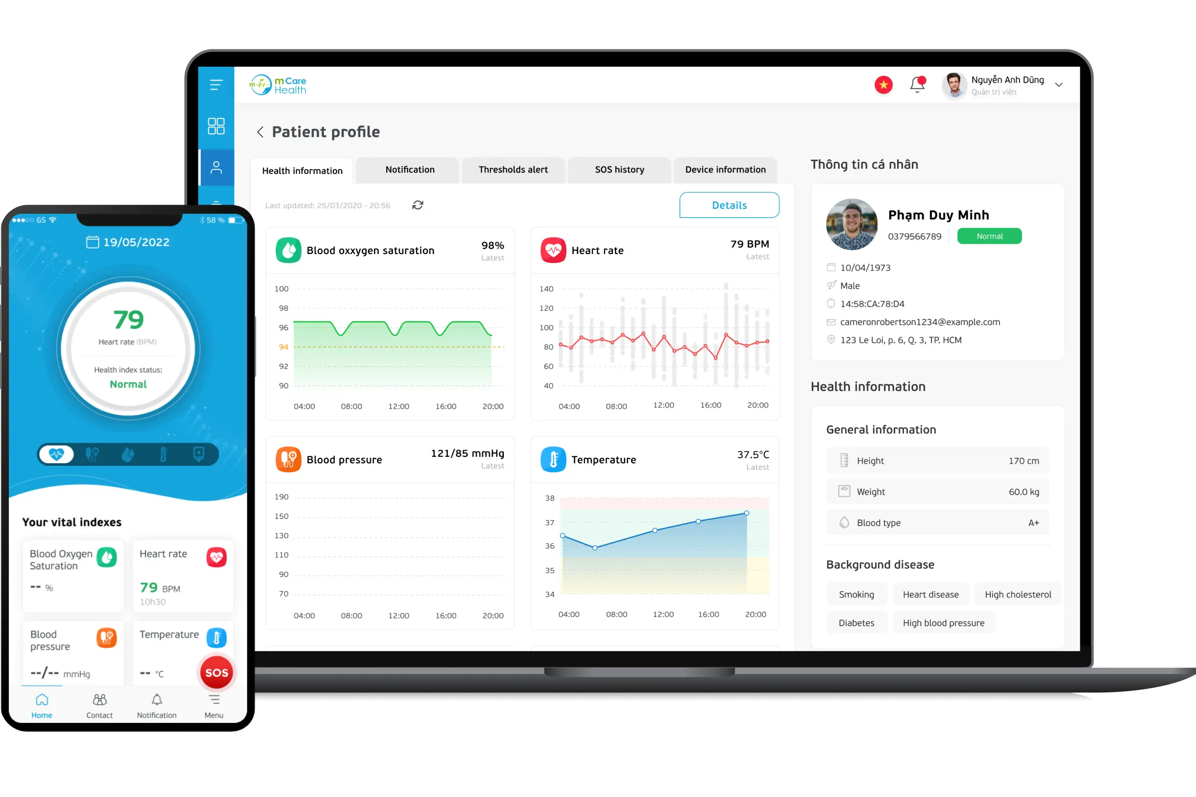 Case Study : mCare - TMA Australia