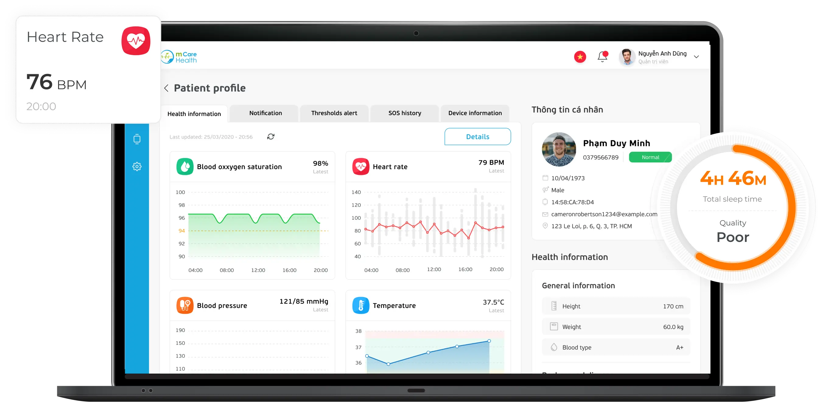Software Development Case Studies - TMA Solutions Australia